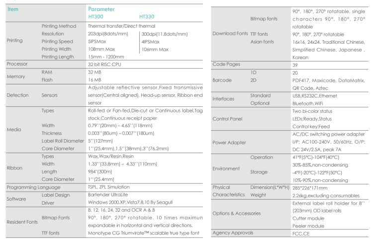HPRT HT300 4″Thermal Transfer Label Printer – Barcode labels in Mumbai ...