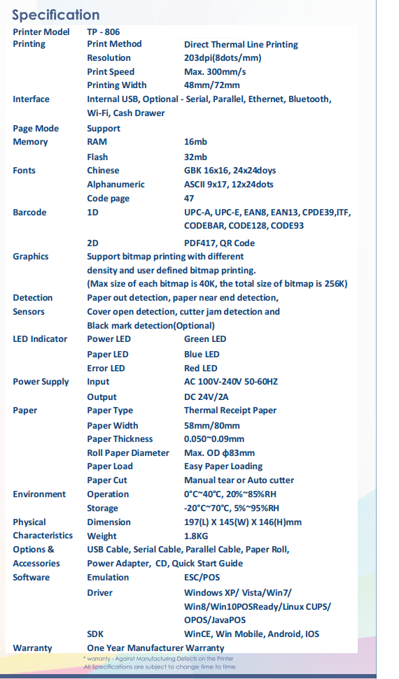 Retsol tp 806 Barcode Label Printer – Welcome to Prints-N-labels